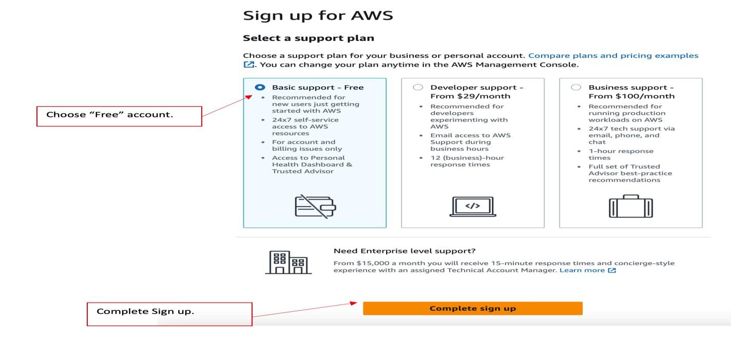 AWS FREE TIER ACCOUNT CREATION BLOG - cloudinstitution....