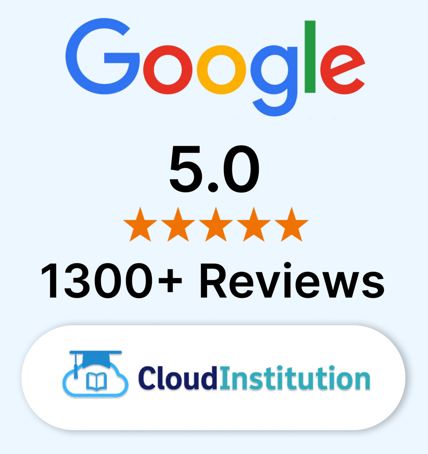 Home - Cloud Institution